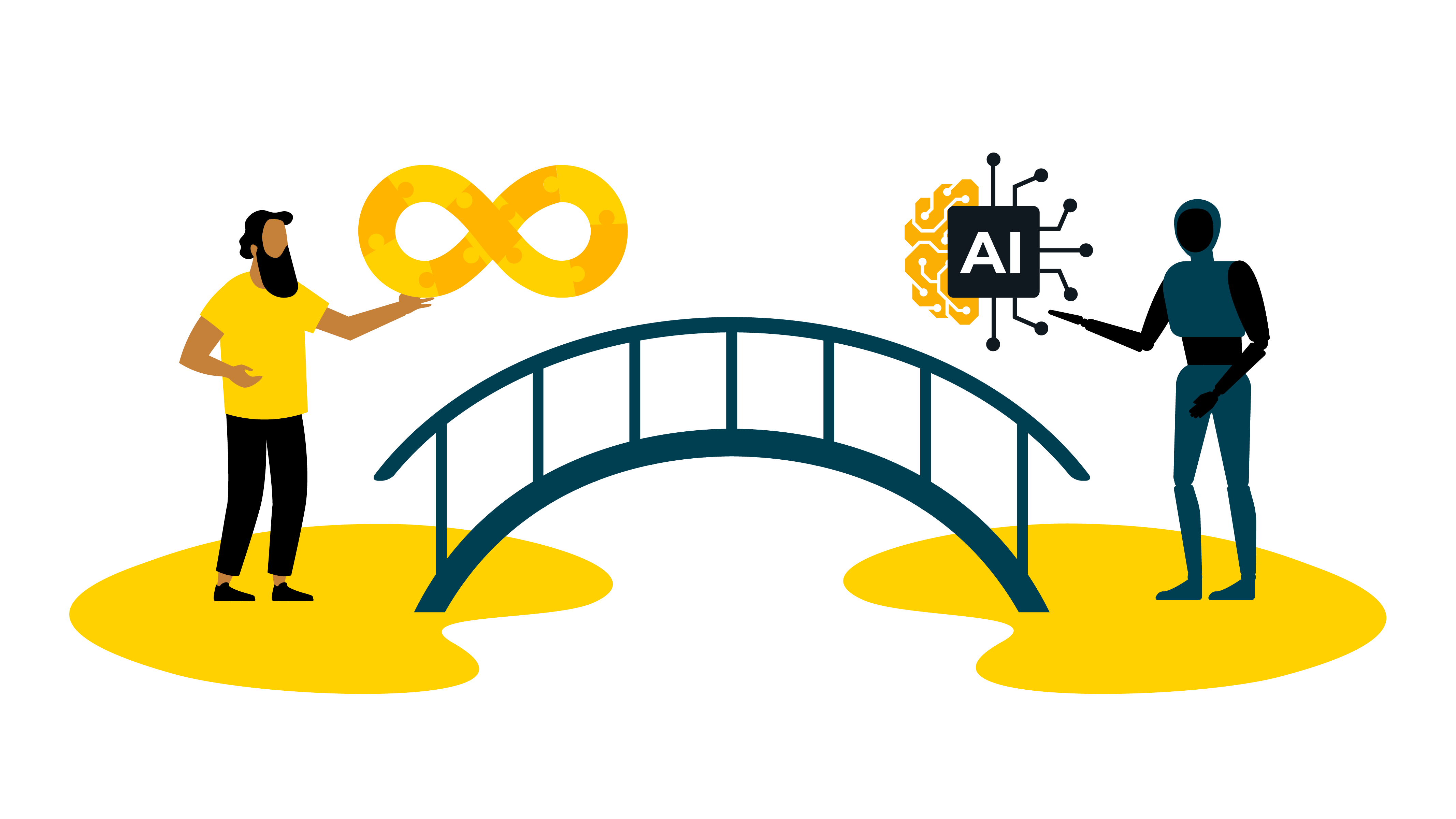 Insights on DevOps and AI | Eficode